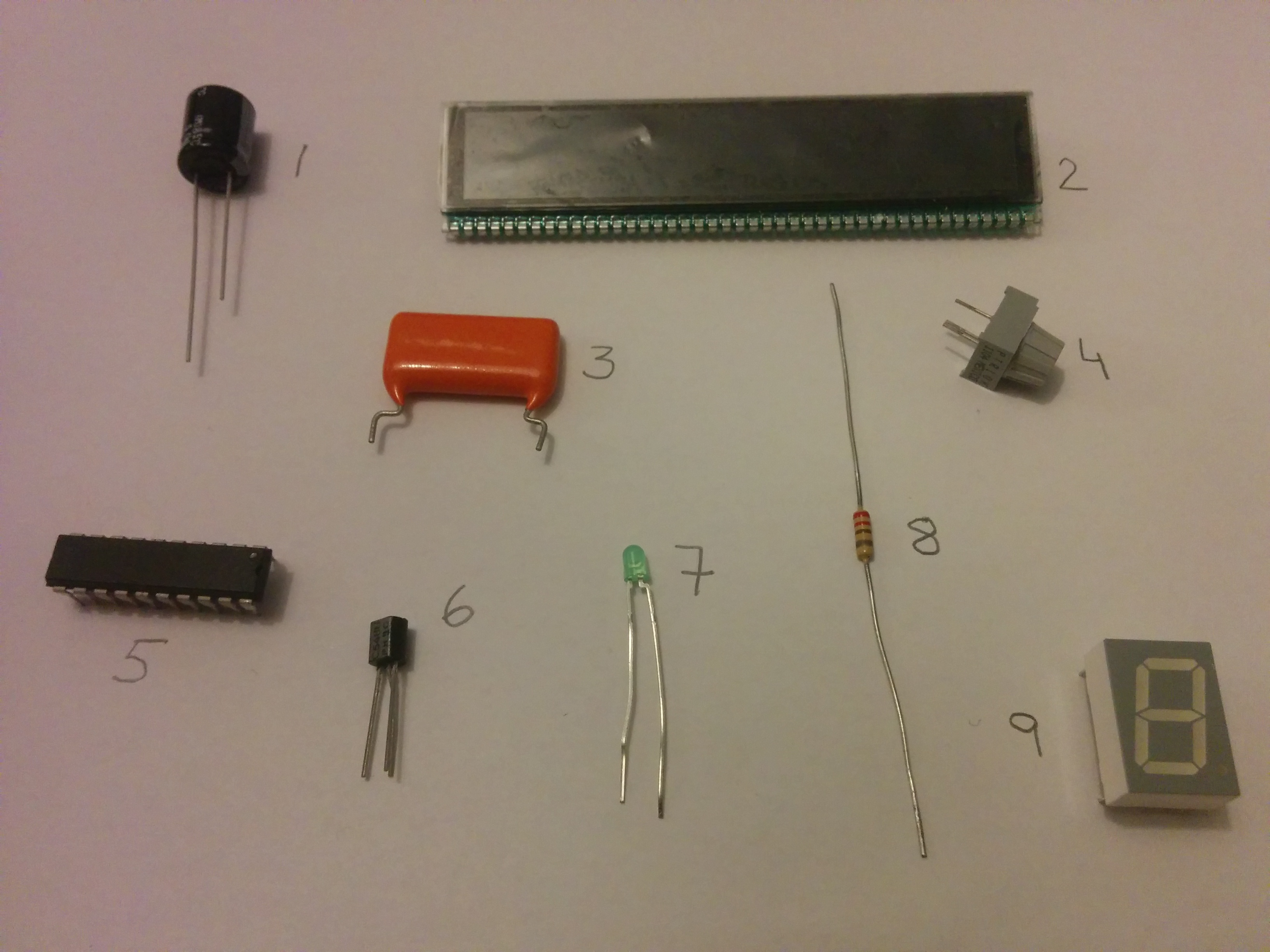 GC69B73: Datavetenskap i Umeå